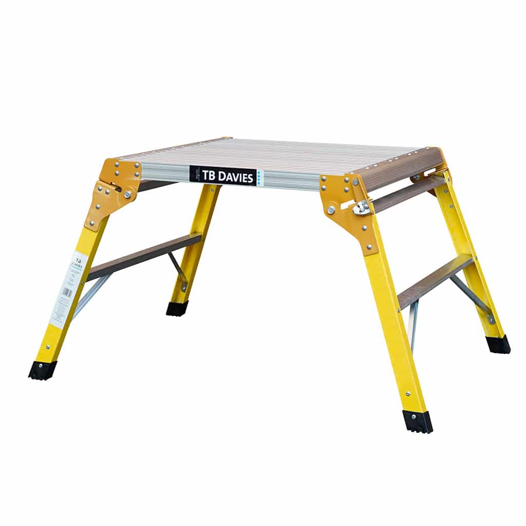 Product News - GRP Micro Work Platform